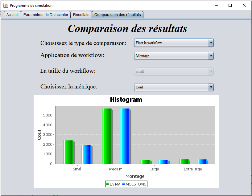 Houcine A. CHERIEF resume